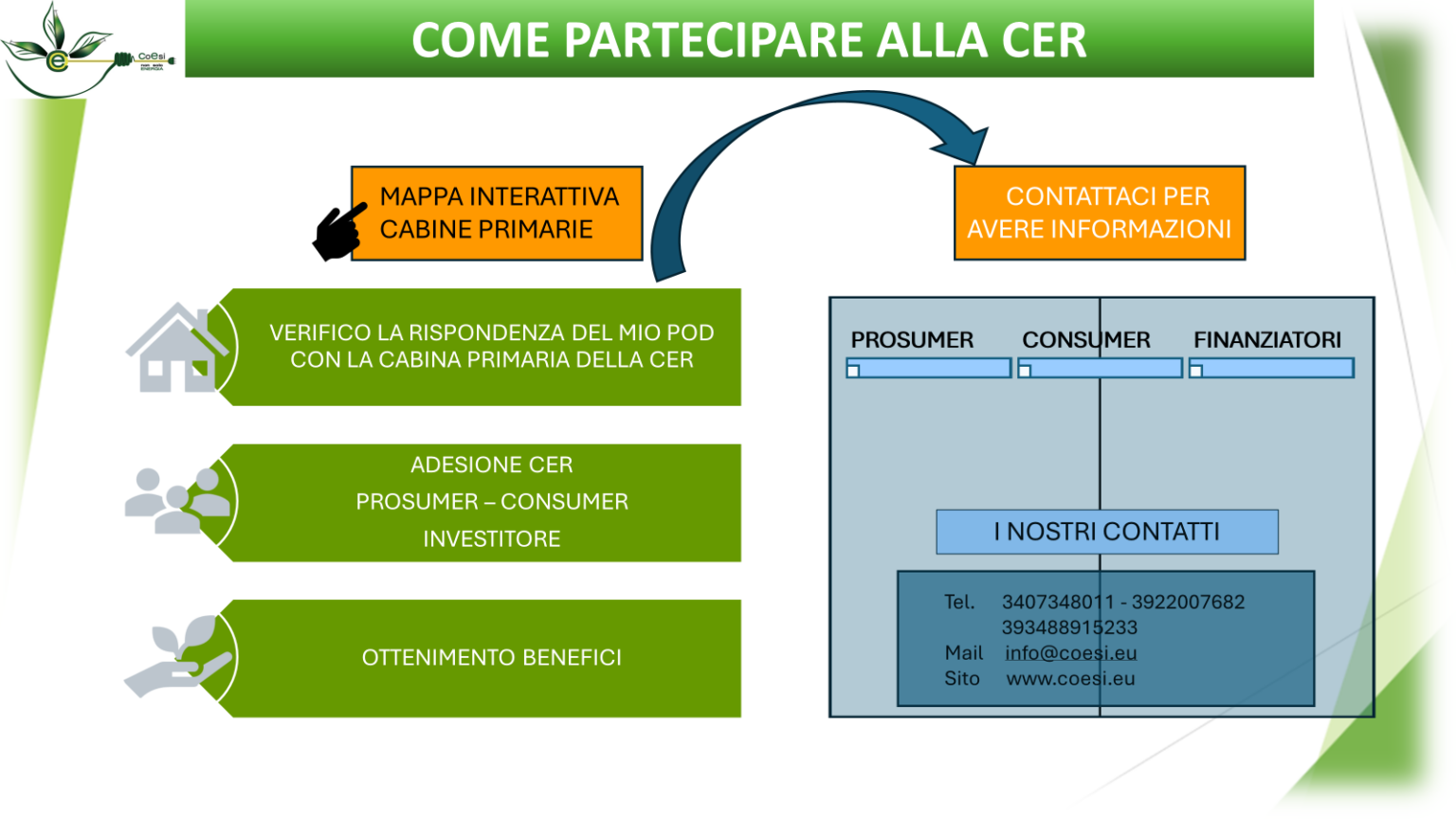 Coesi